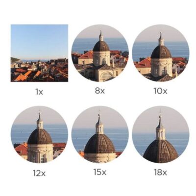 How to Choose the Right Binoculars Magnification - BinocularsRadar